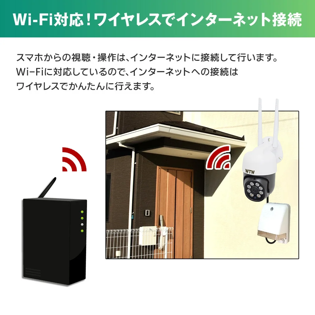 防犯カメラ WIFI PTZ 防犯灯カメラ WTW-IPW2322T【WTW 塚本無線】