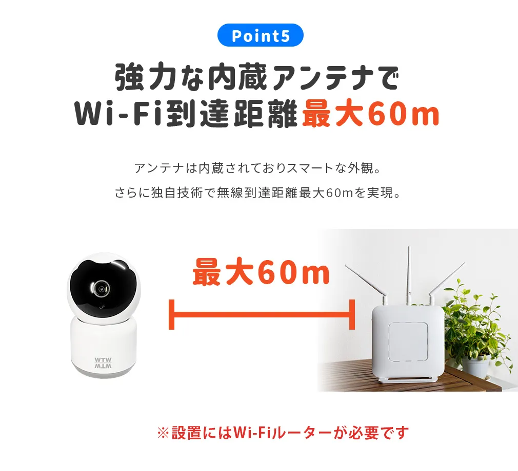 ペットカメラ みてるちゃん温度計 自動追跡 温度センサー搭載 WTW-IPW268TTW【WTW 塚本無線】