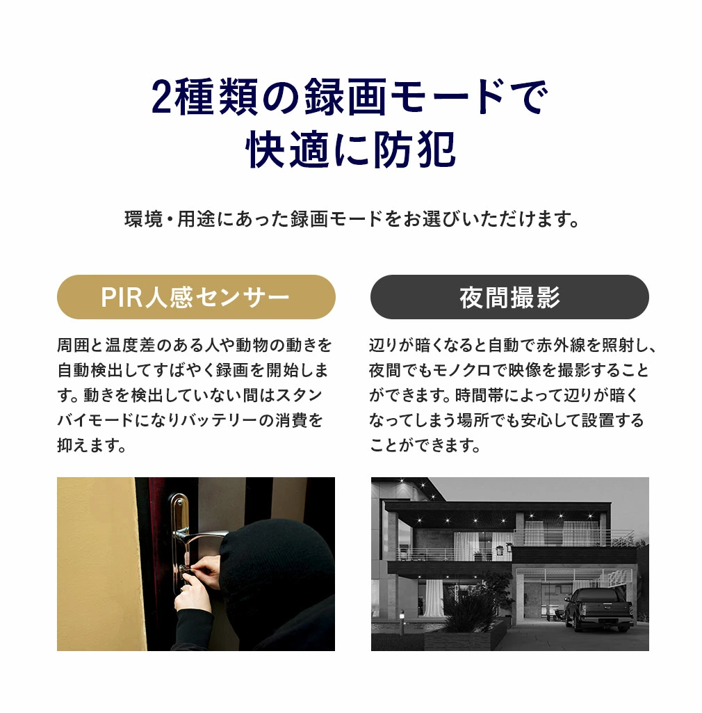 WIFIソーラーPTZ、WTW-1213/WTW-1213W Plus 【WTW 塚本無線】