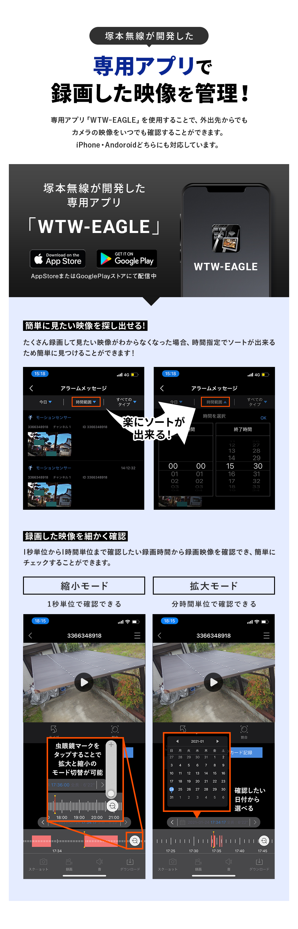 Wi-Fi 防犯灯カメラ PTZドームカメラ 夜間カラー PTZ WTW-EG8326GBX【WTW 塚本無線】