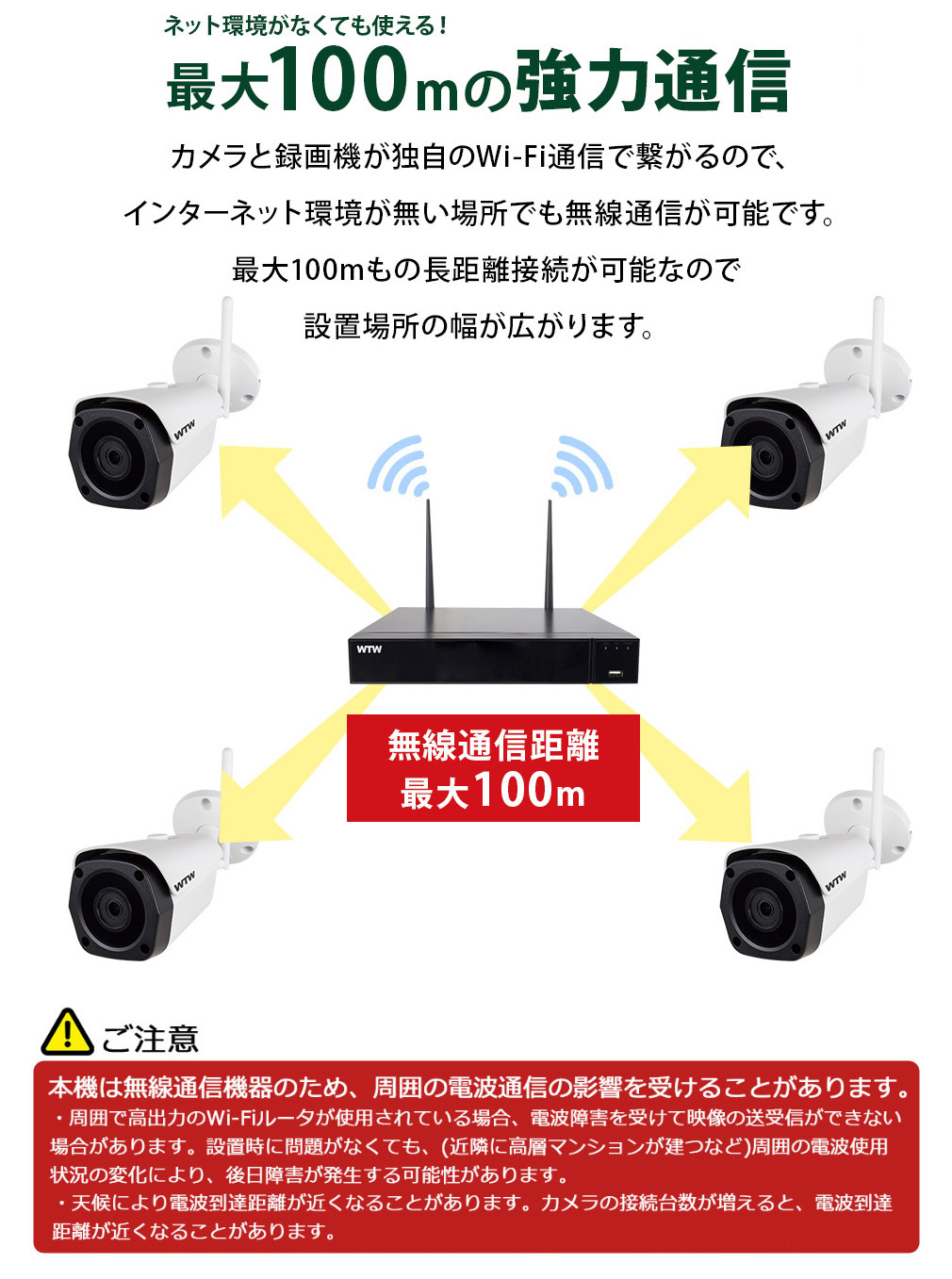 【販売終了】IP Wi-Fiカメラ用 ネットワークビデオレコーダー(NVR) 4chモデル：WTW-WNV1429G｜Wi-Fiネットワークビデオレコーダー(NVR)