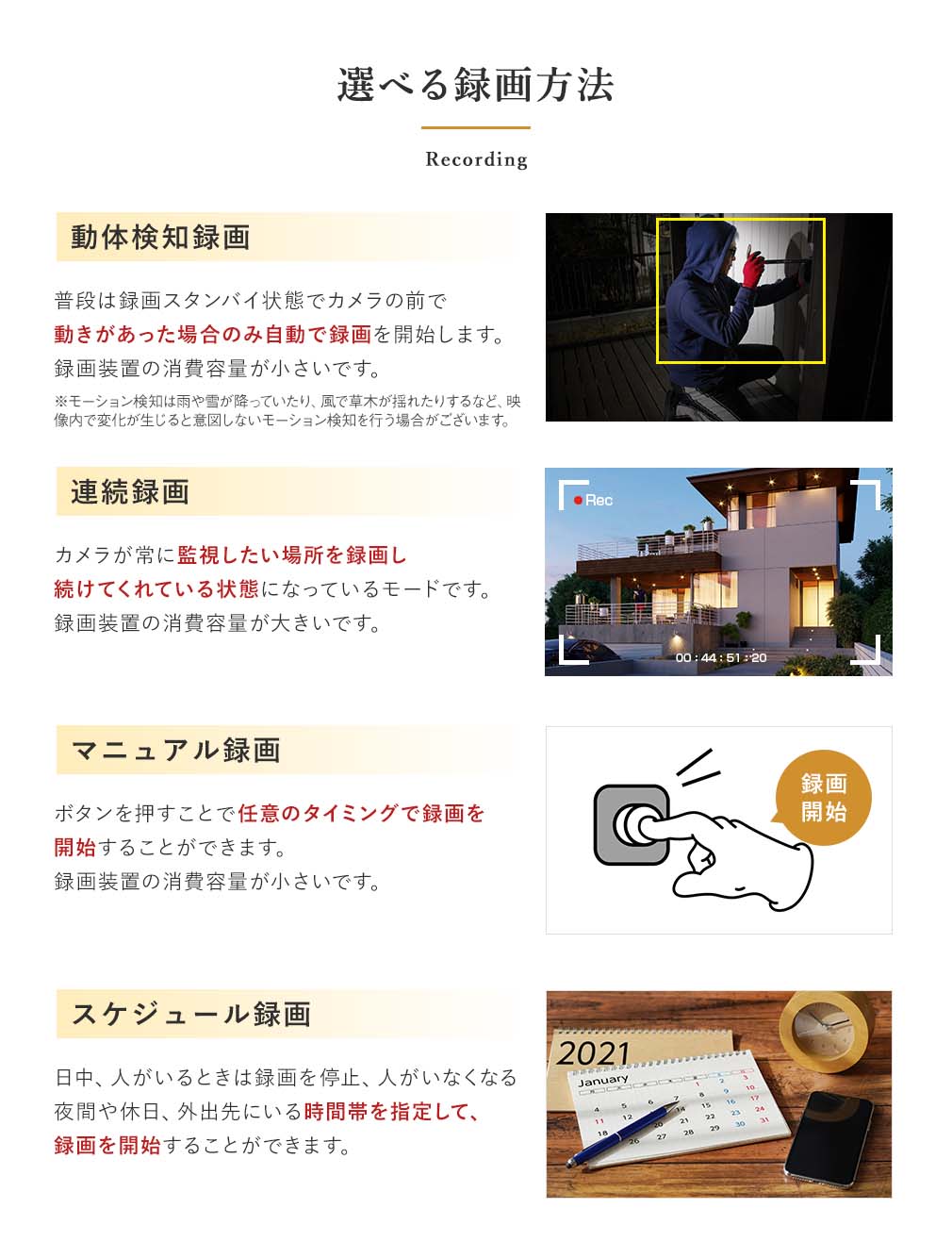 800万画素(録画220万画素) WTW-ADSM62EとAHDカメラのフルセット。塚本無線