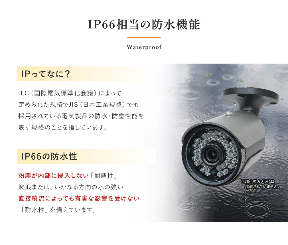 800万画素(録画220万画素) WTW-ADSM62EとAHDカメラのフルセット。塚本無線