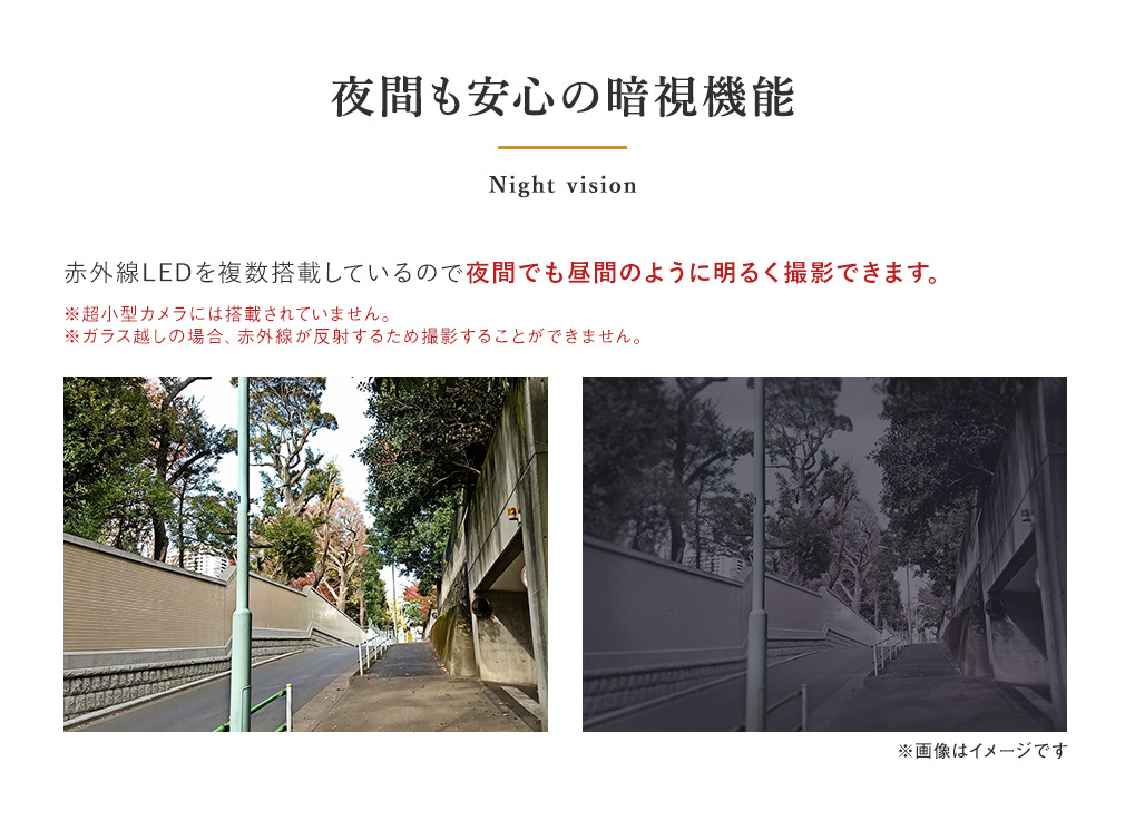 800万画素(録画220万画素) WTW-ADSM62EとAHDカメラのフルセット。塚本無線