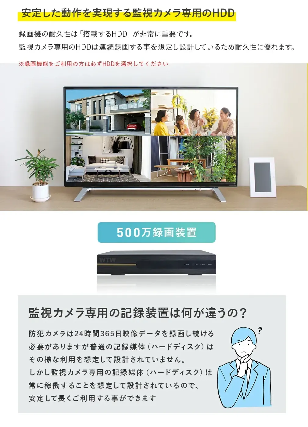 XPoEシリーズ 4K800万画素対応の4ch録画機・カメラ1～4台セット WTW-NV214EP【WTW 塚本無線】