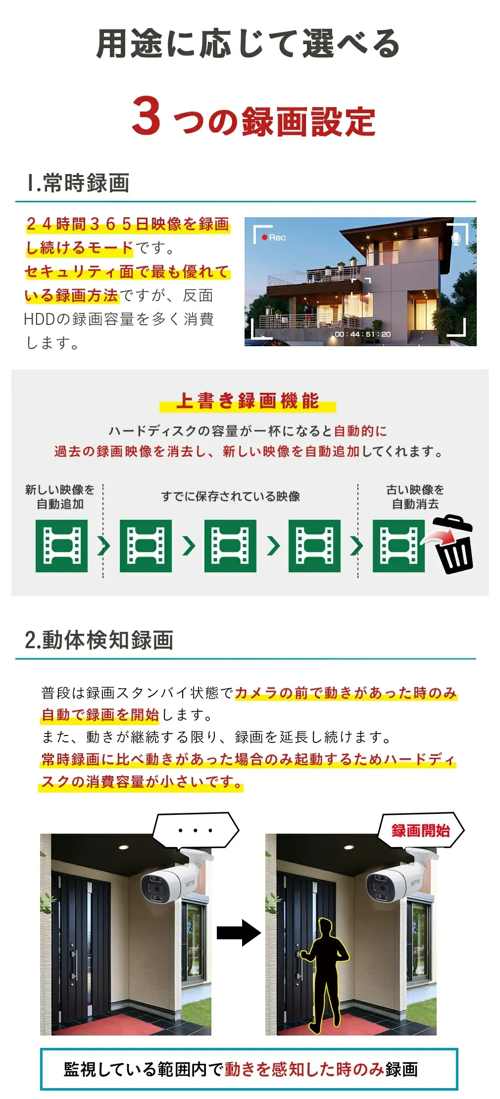 XPoEシリーズ 4K800万画素対応の4ch録画機・カメラ1～4台セット WTW-NV214EP【WTW 塚本無線】