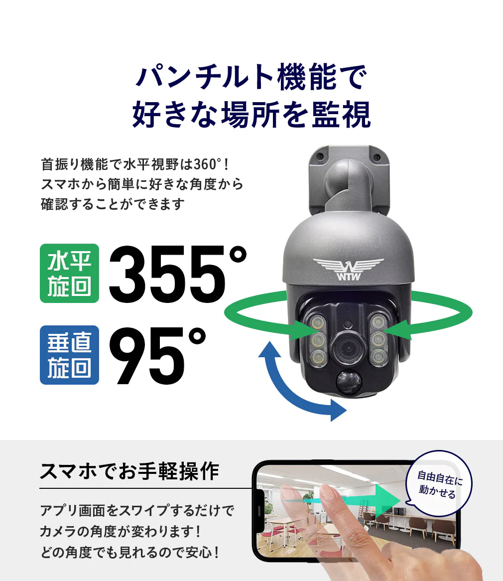 【世界初のWIFIソーラーPTZ】みてるちゃんWSP 見張り番PTSL1技術を継承 ソーラーPTZ【WTW 塚本無線】