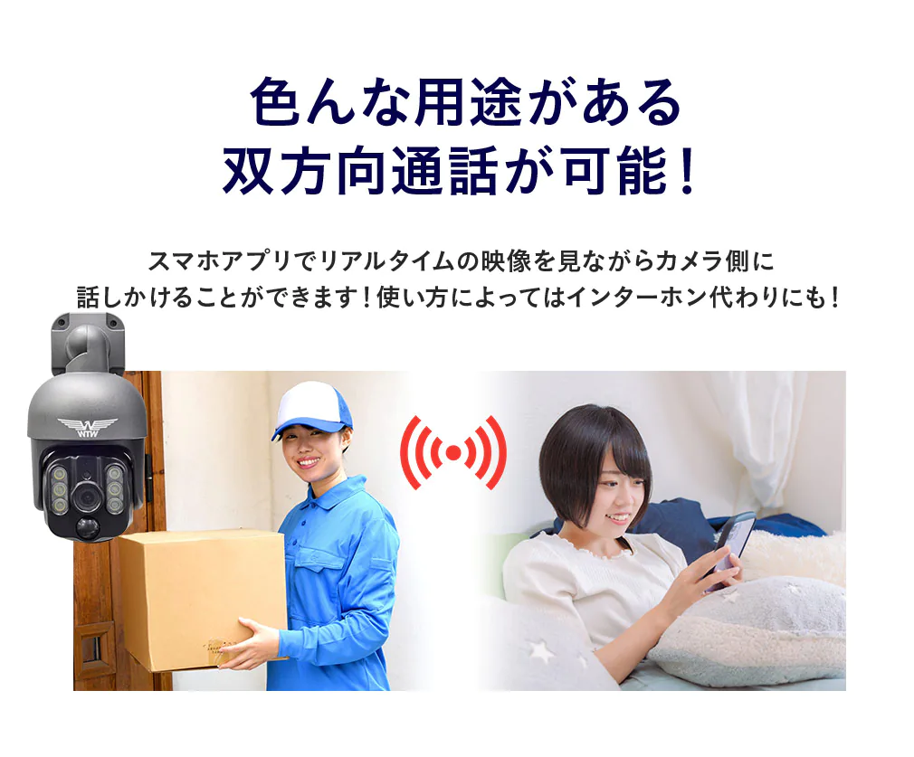 【世界初のWIFIソーラーPTZ】みてるちゃんWSP 見張り番PTSL1技術を継承 ソーラーPTZ【WTW 塚本無線】