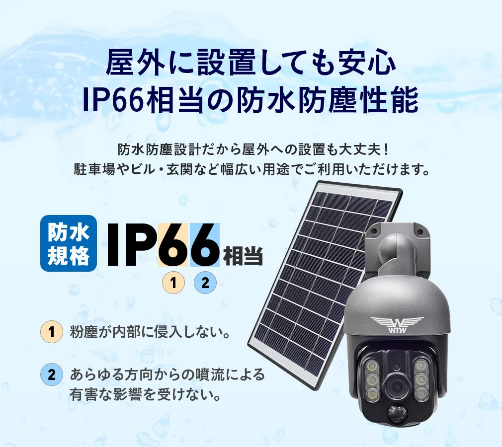 【世界初のWIFIソーラーPTZ】みてるちゃんWSP 見張り番PTSL1技術を継承 ソーラーPTZ【WTW 塚本無線】