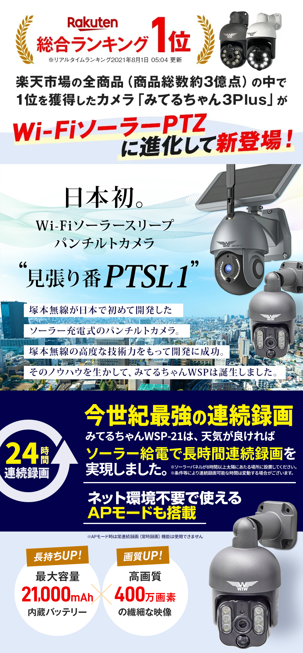 【世界初のWIFIソーラーPTZ】みてるちゃんWSP 見張り番PTSL1技術を継承 ソーラーPTZ【WTW 塚本無線】