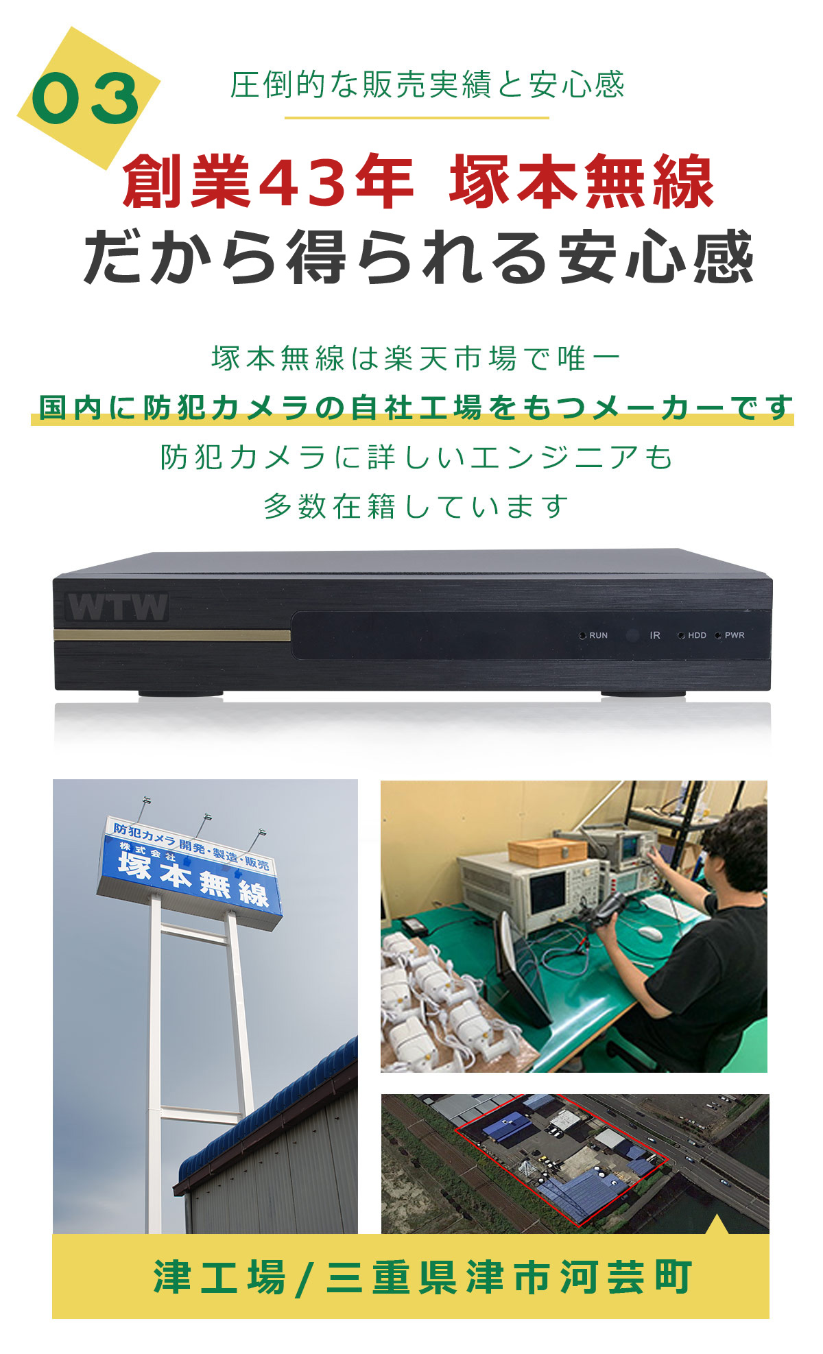 防犯カメラ セット XPOE 4CH ワンケーブル【WTW 塚本無線】