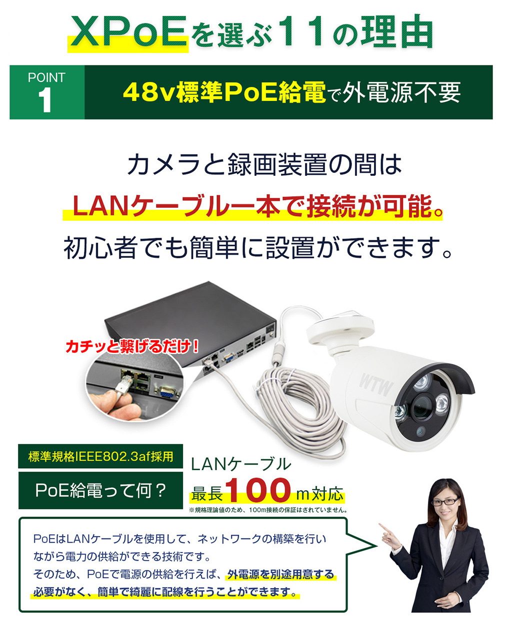 防犯カメラ セット XPOE 4CH ワンケーブル【WTW 塚本無線】